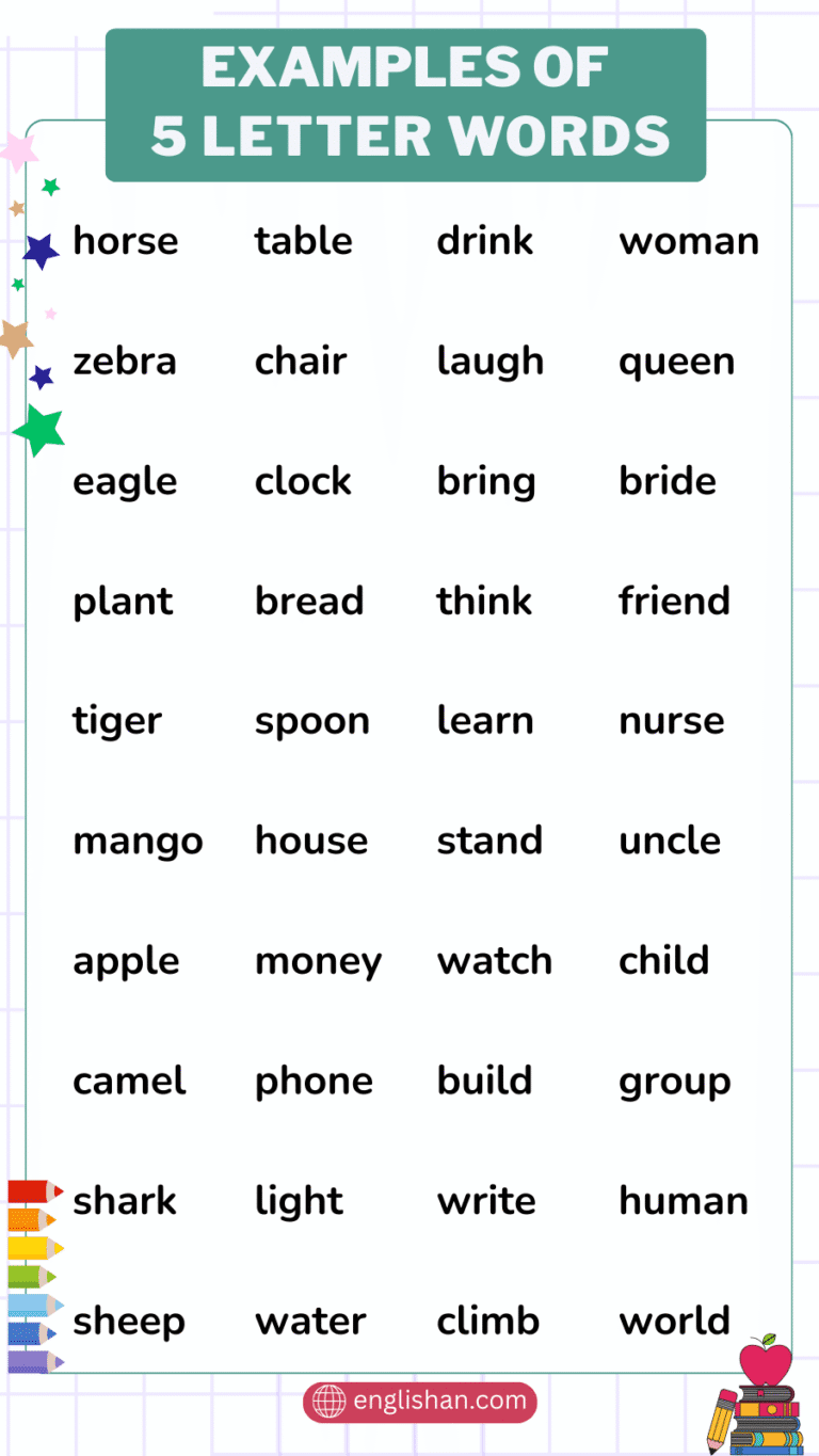 Five Letter Words: Ultimate List of 4000+ Words • Englishan