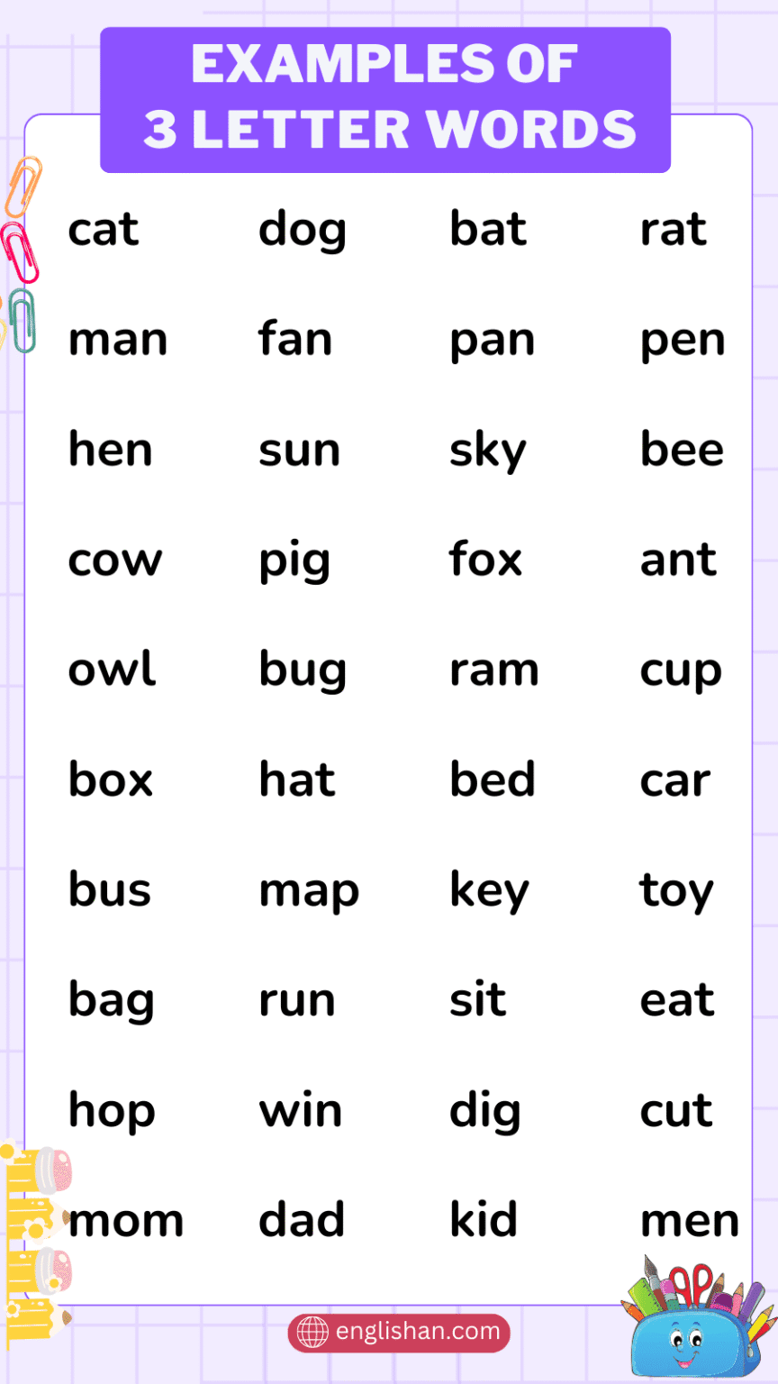 3 Letter Words (A-Z List) for Scrabble, Wordle & ESL