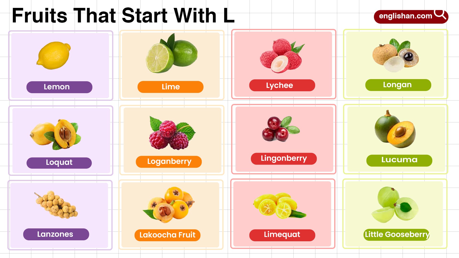 30 Complete Fruits That Start With L in English