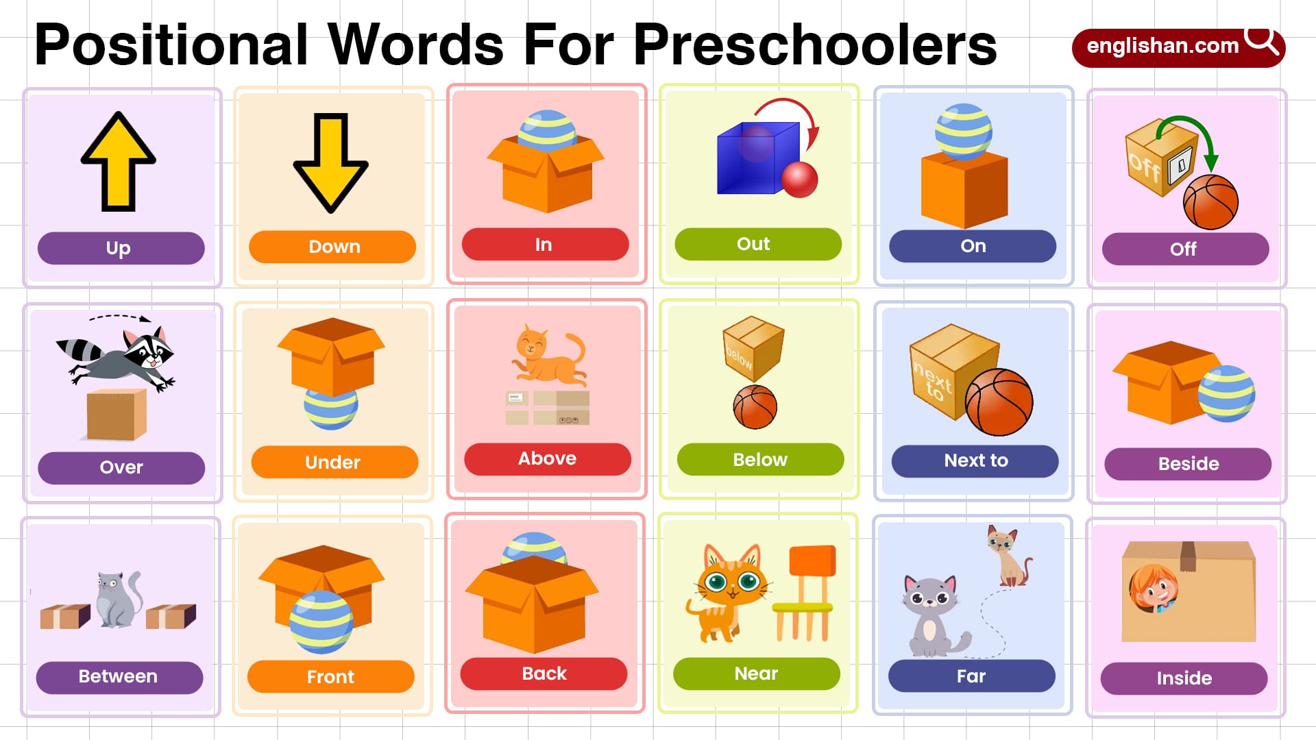 45 Positional Words for Preschoolers: Basic to Advanced