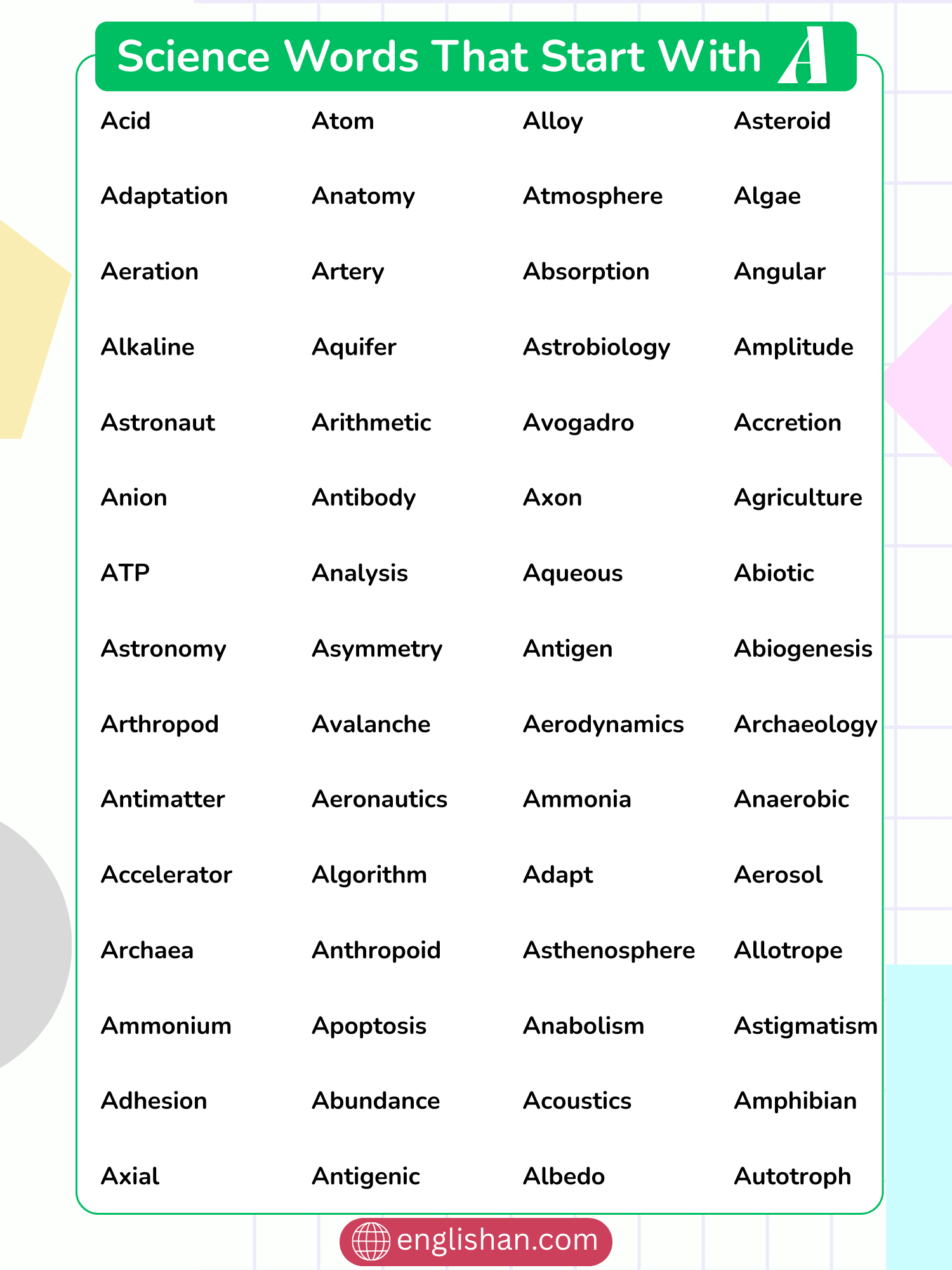 Science Words That Start With A – Complete List of 150+