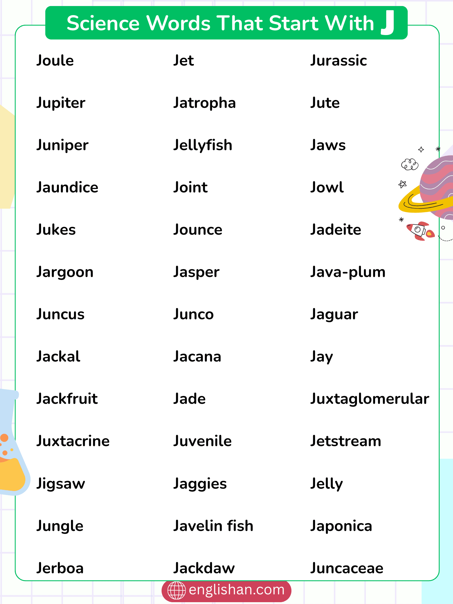 25 Science Words Starting With J Covering Physics & Chemistry