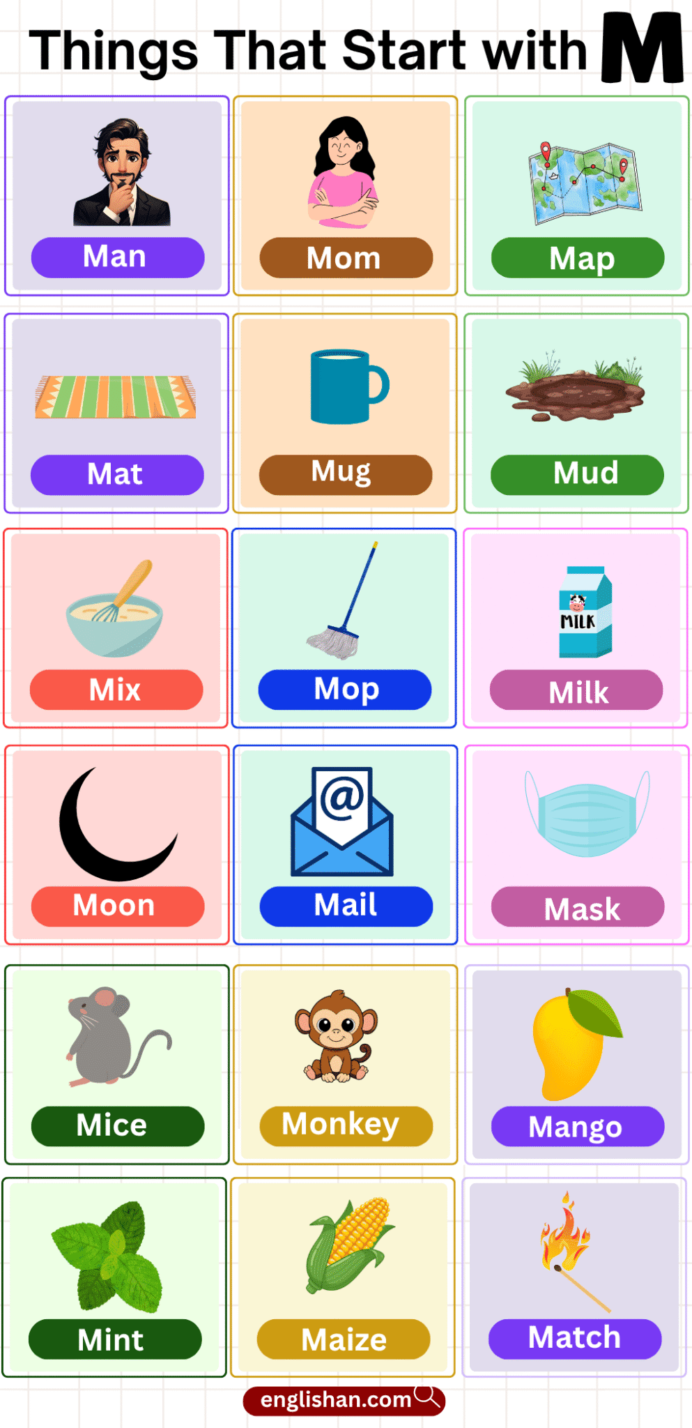 310 Things That Start with M – List of Words with Pictures