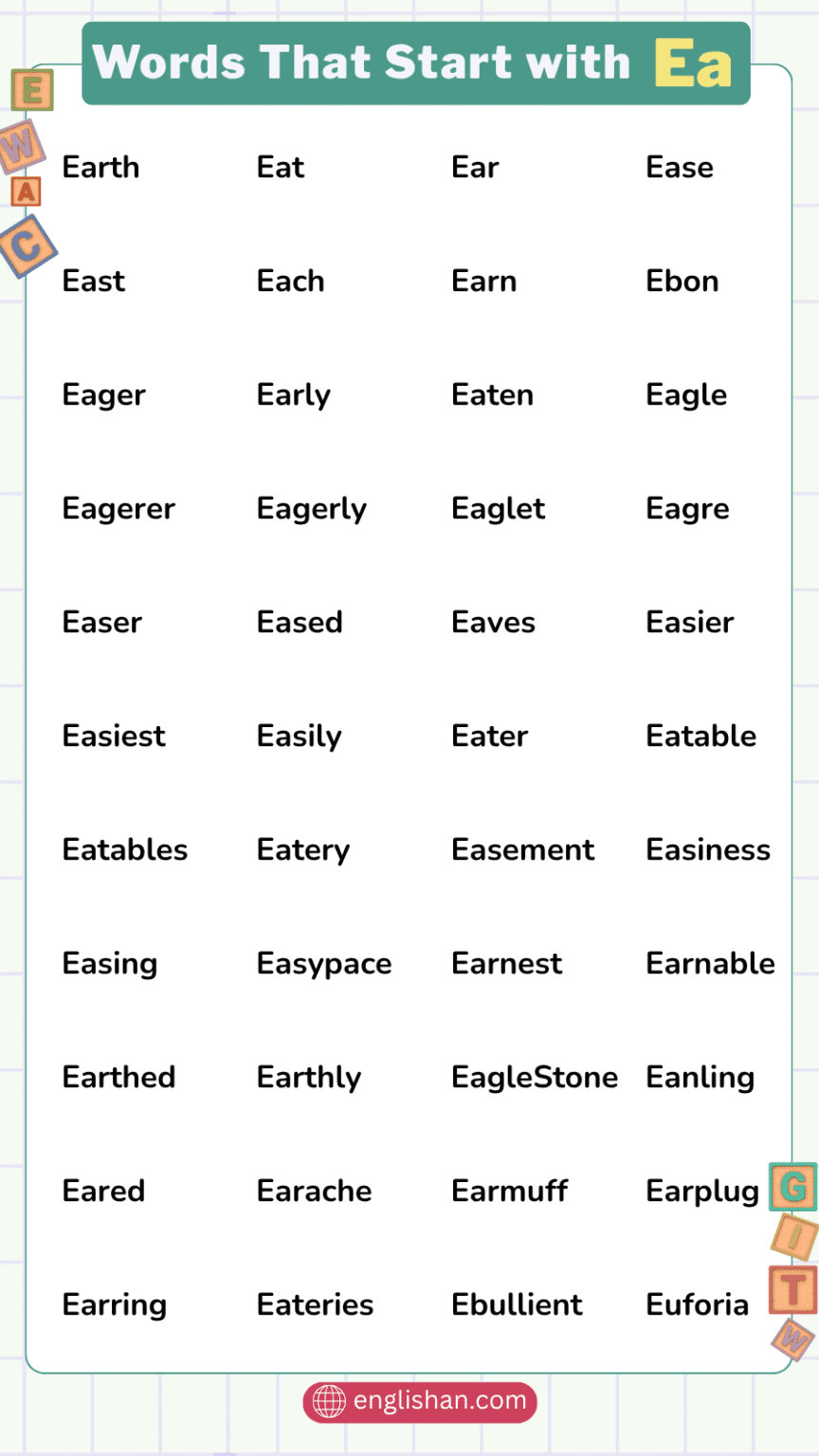 300+ Words That Start with EA: Complete List of EA Words