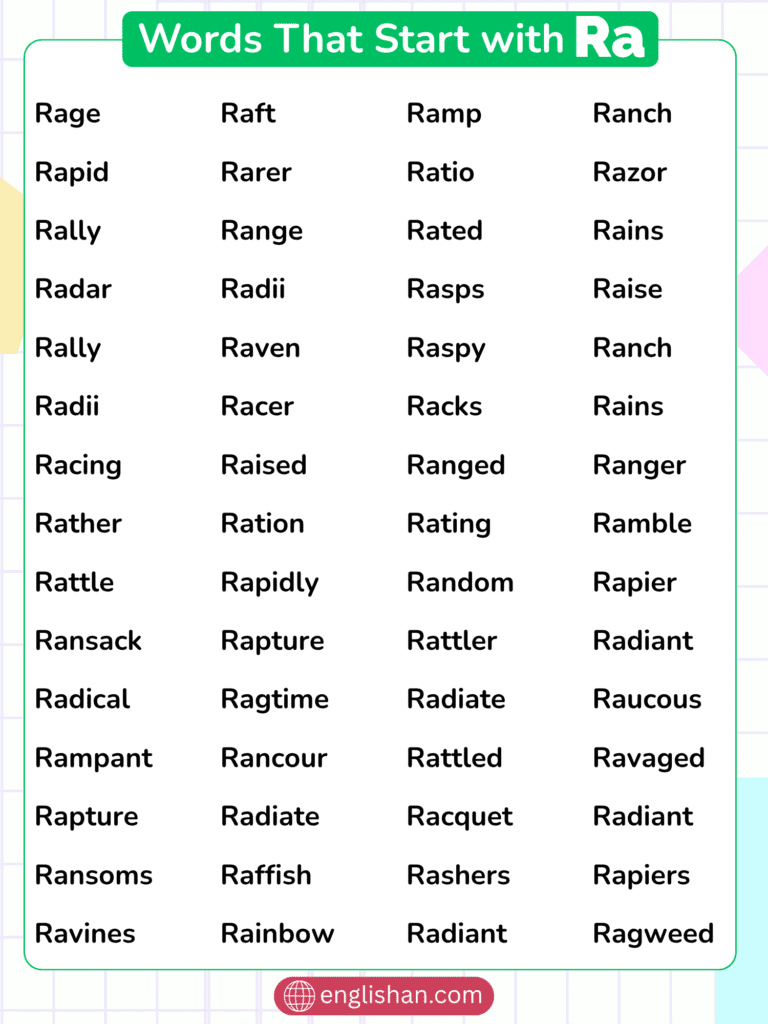 700 Words That Start with Ra – Complete Ra Words List