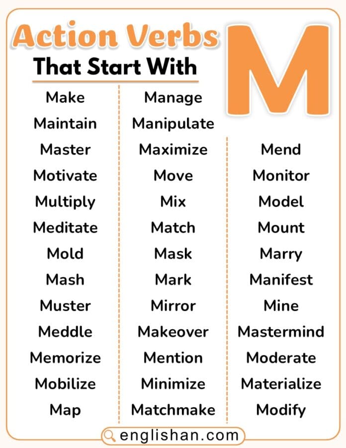 Verbs That Start With M: List, Meanings & Examples