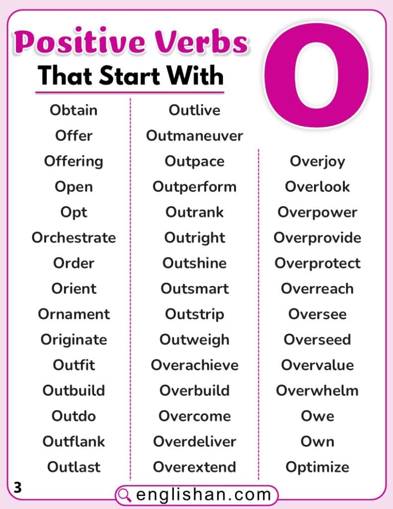 245+ Verbs That Start With O: Meanings & Examples