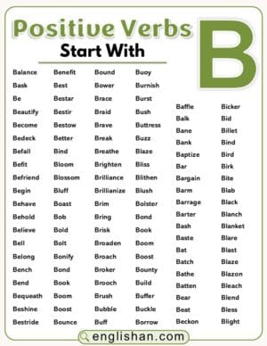 400+ Verbs That Start With B: Meanings & Examples