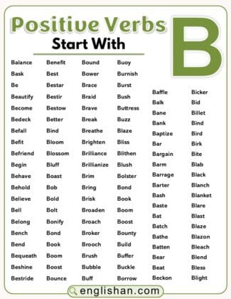 400+ Verbs That Start With B: Meanings & Examples