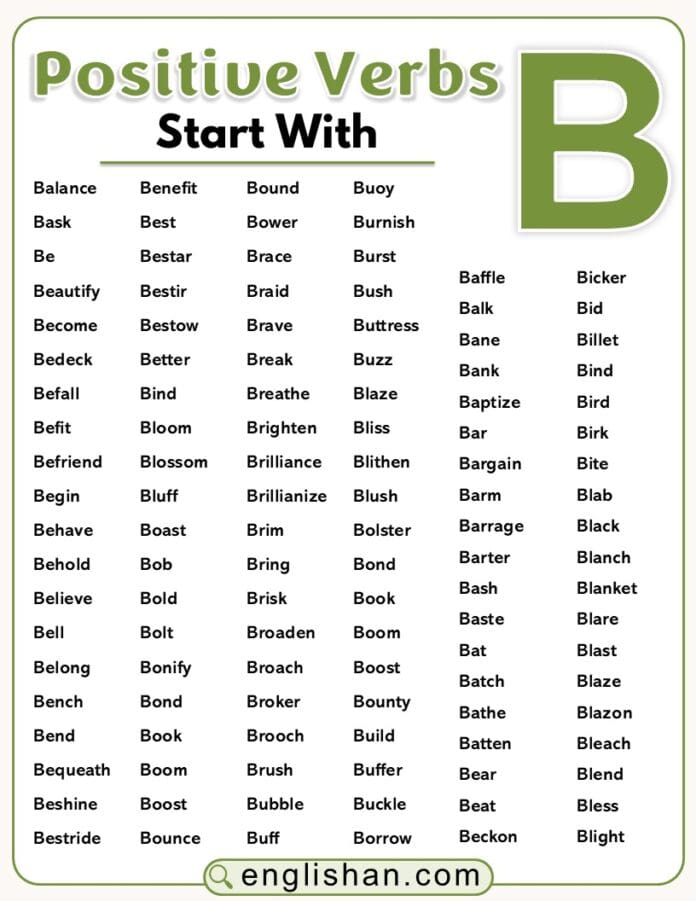 400+ Verbs That Start With B: Meanings & Examples
