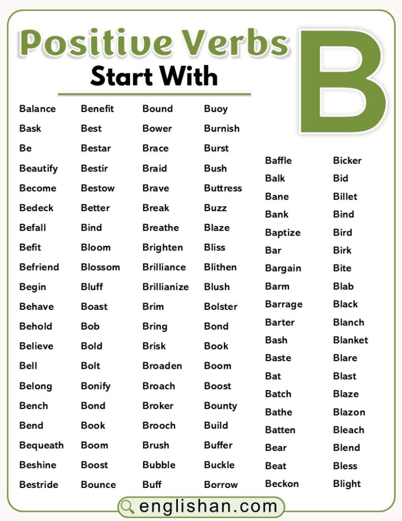 400+ Verbs That Start With B: Meanings & Examples