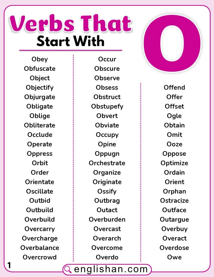 245+ Verbs That Start With O: Meanings & Examples