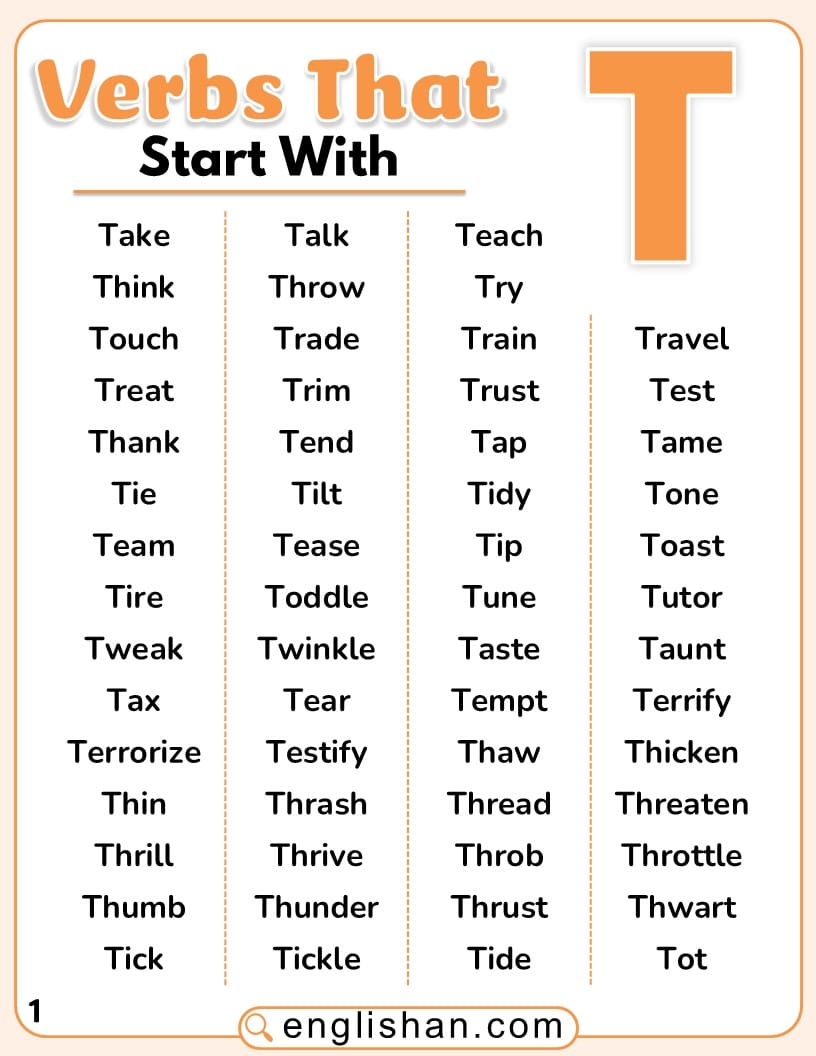 List of 145+ Verbs That Start With T – Meanings and Examples