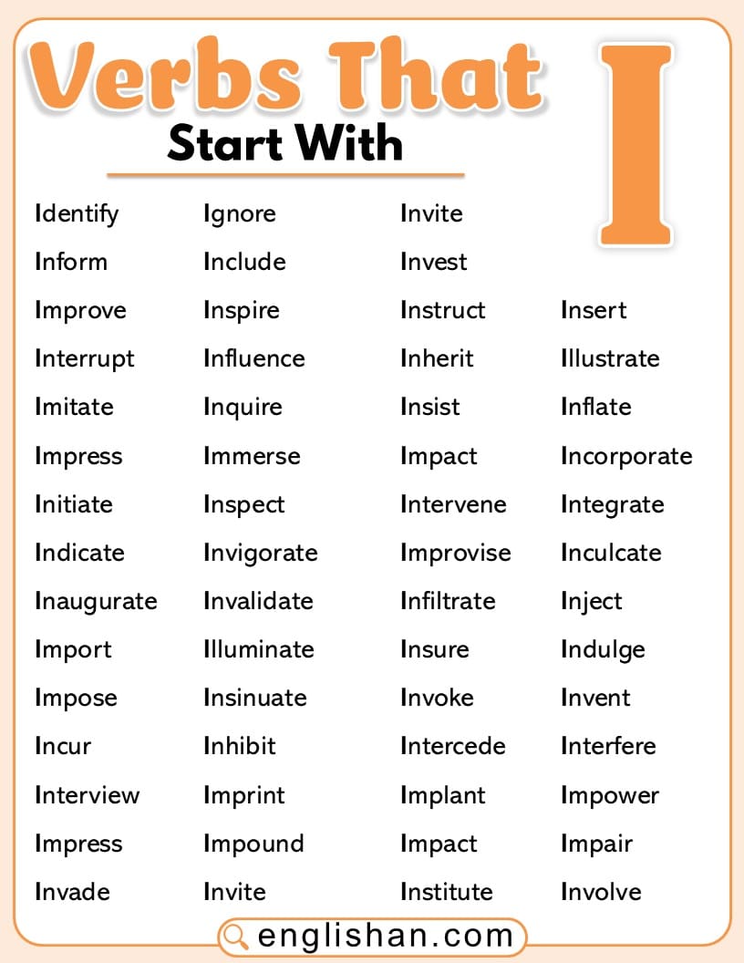 354+ Verbs That Start With I – Meanings & Examples