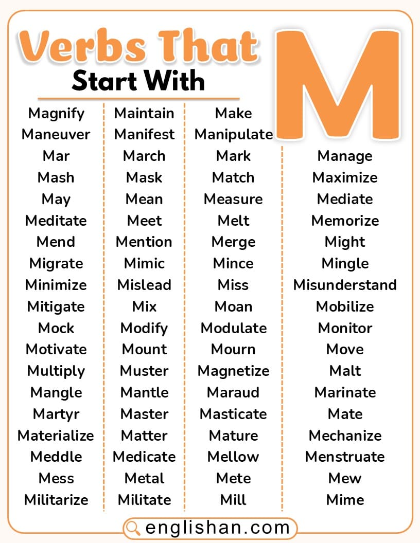 Adjective Words With M