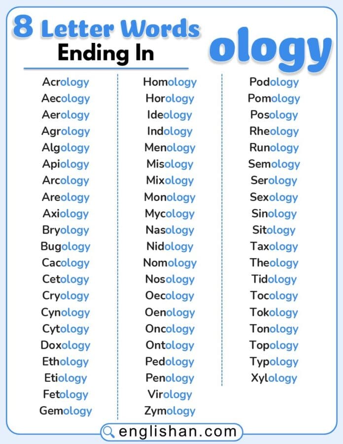 Words That End in Ology – Complete List