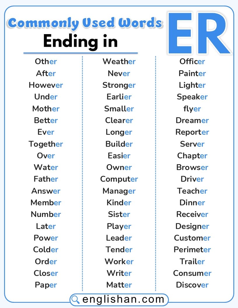 Words That End in ER ( 850+ Words List )