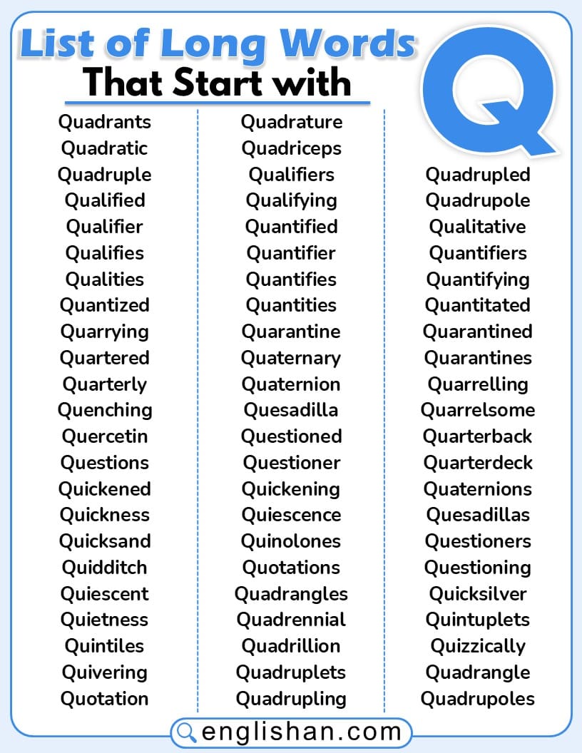 Long Words That Start With Q – Complete Word List