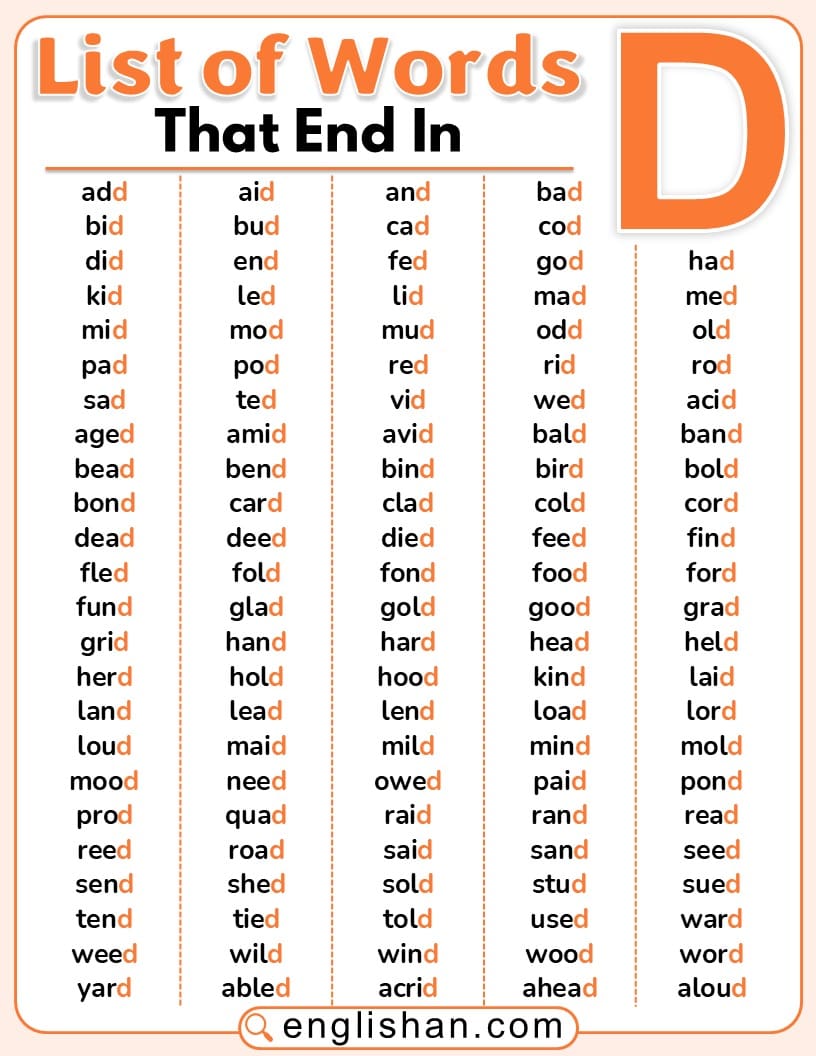 750+ Common Words That End in D – Complete List