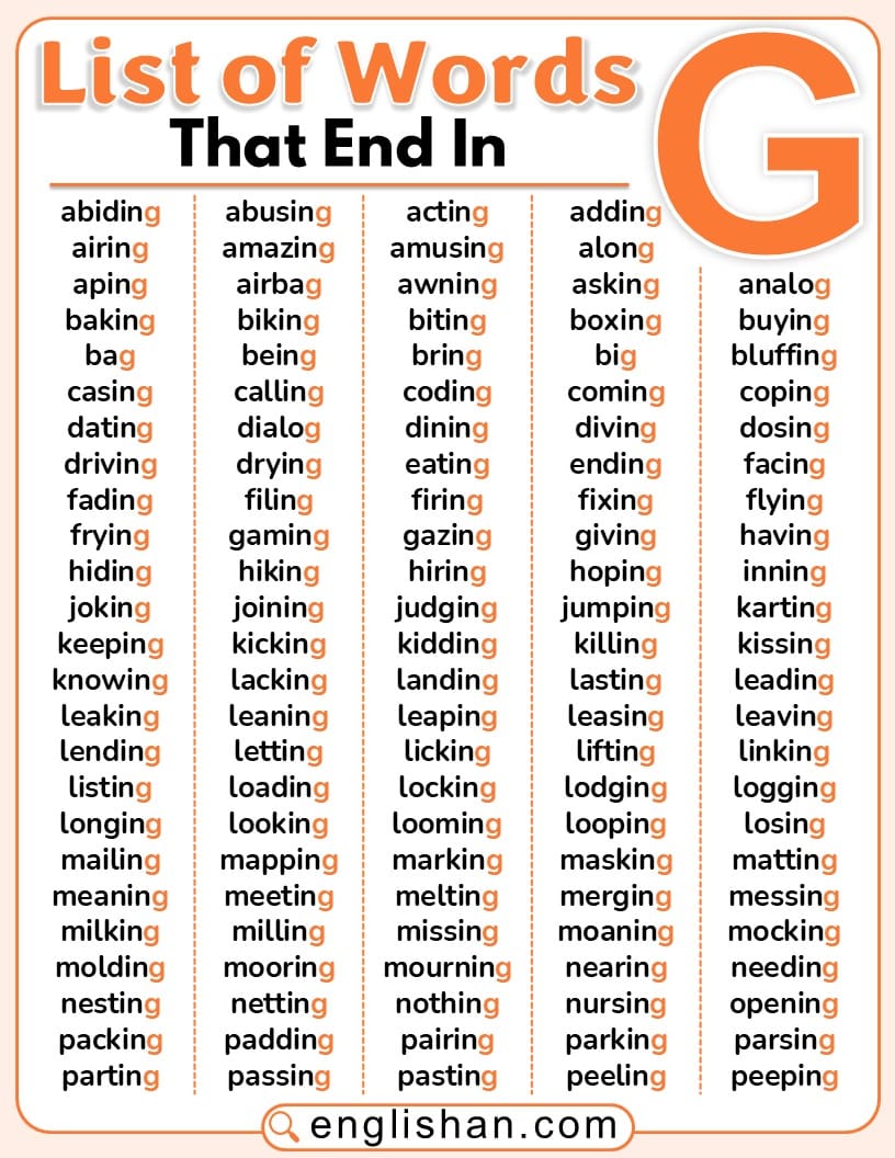 Words That End in G: Complete Word List