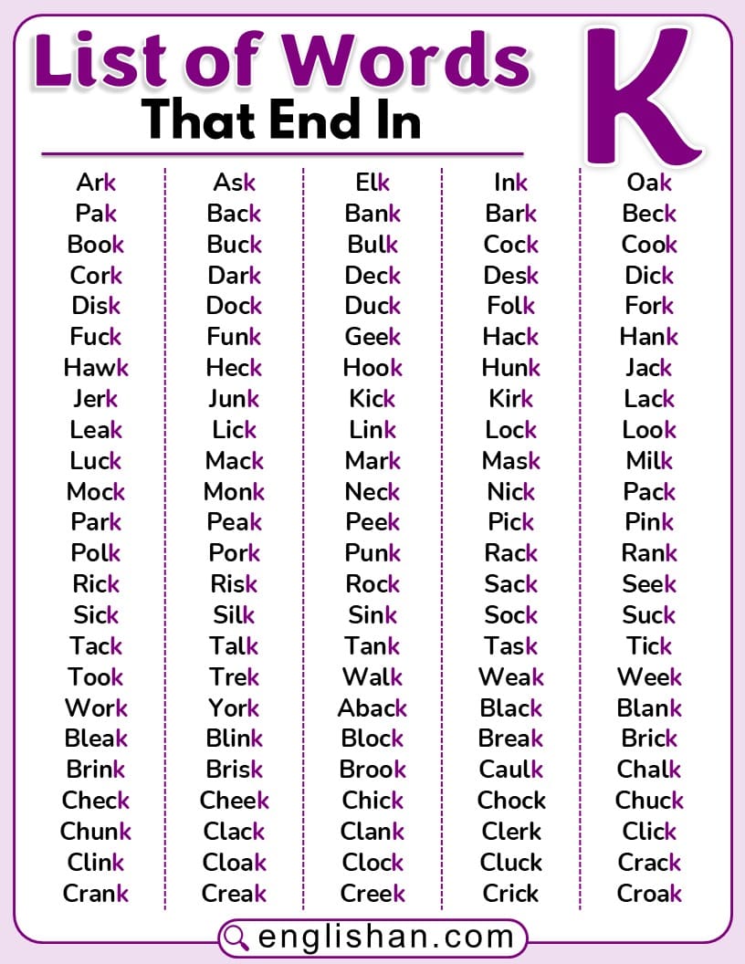 Surprising Words That End In The Letter K Pictures