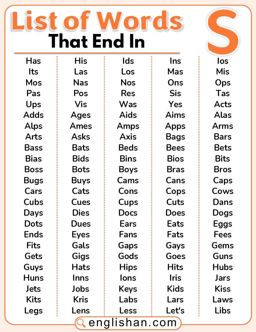 Words That End in S: Comprehensive Word List