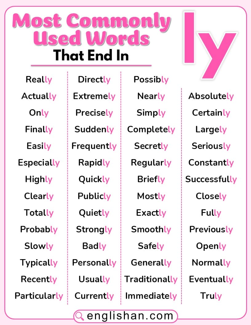 Words Ending With LY Complete List With Meaning