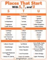 Places That Start With A to Z: Cities, Countries, and Locations