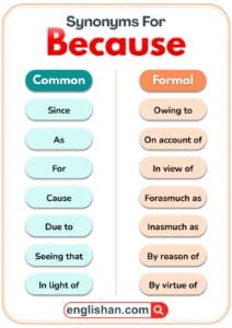 35+ Synonyms for Because with Simple Examples