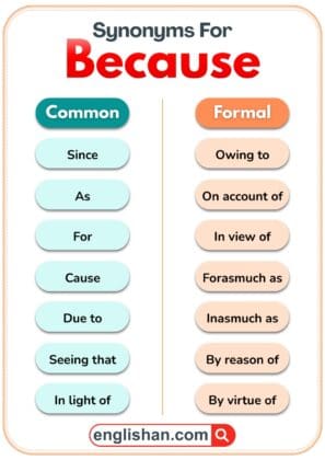 35+ Synonyms for Because with Simple Examples