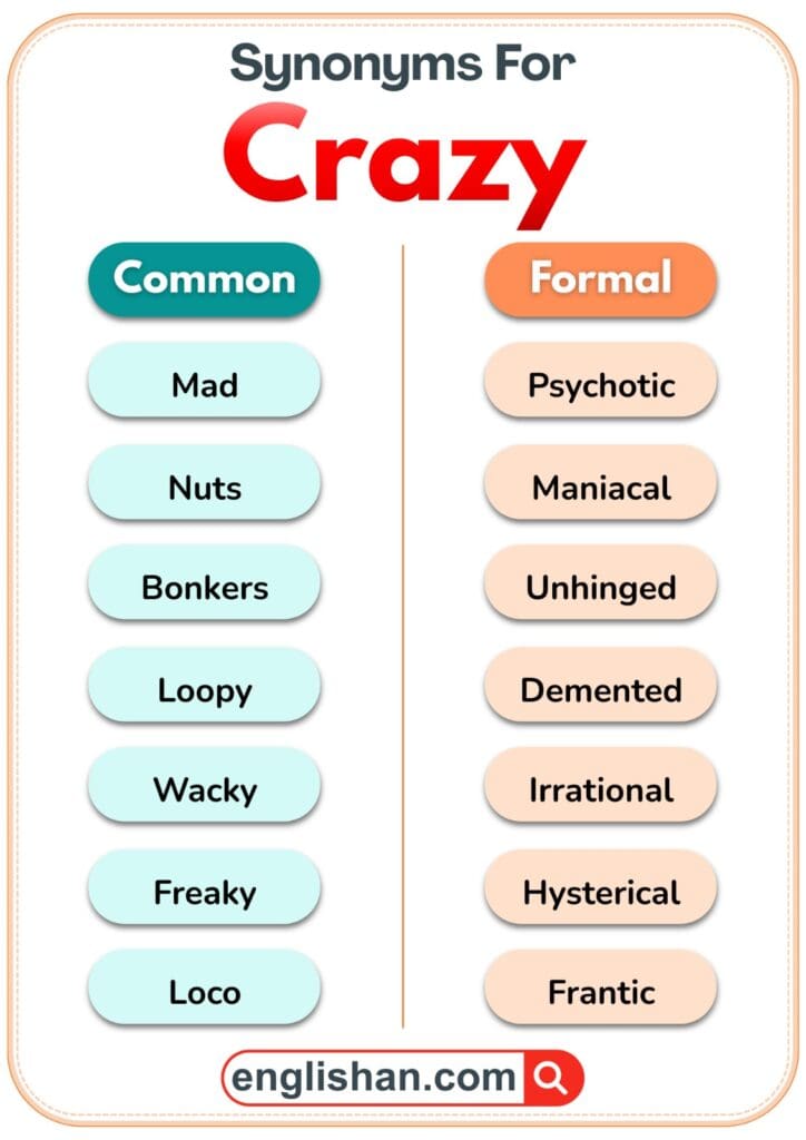 Synonyms for Crazy: Complete List with Meanings