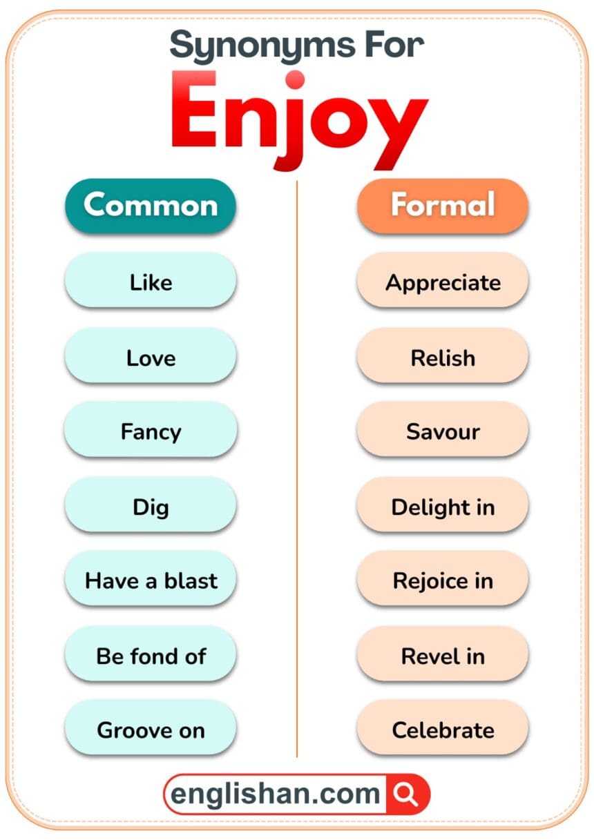135+ Synonyms for Enjoy with Meanings and Examples