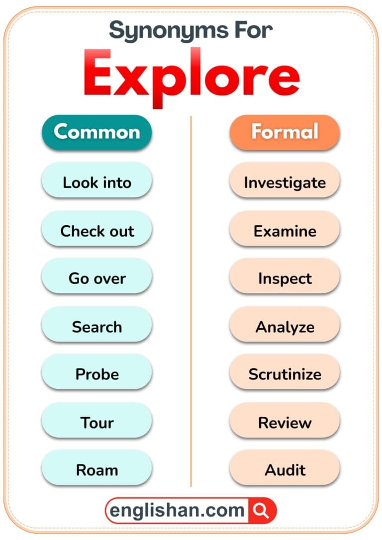 Synonyms for Explore: 70+ Words to Improve Your Vocabulary