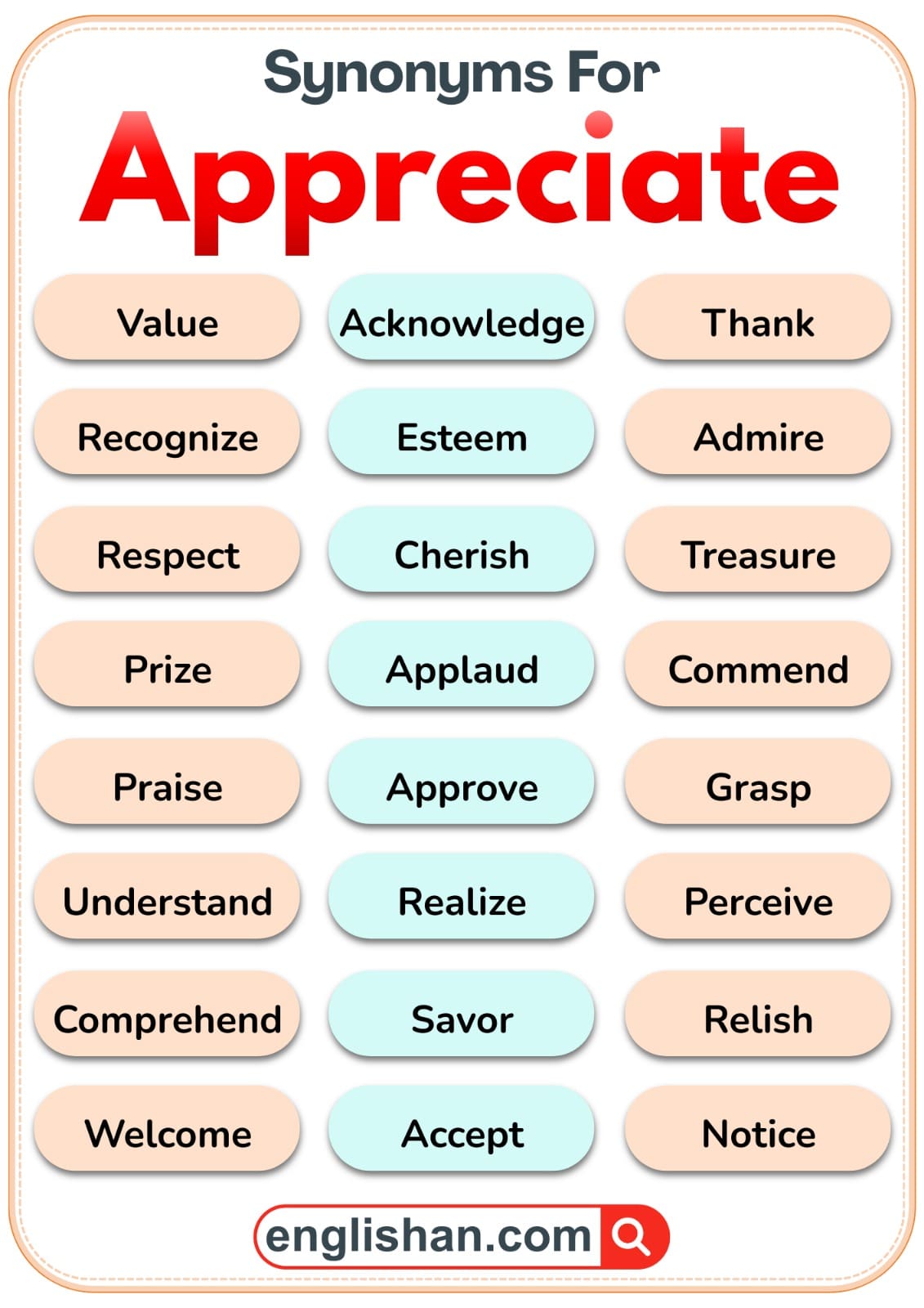 100+ Synonyms for Appreciate with Meanings and Examples