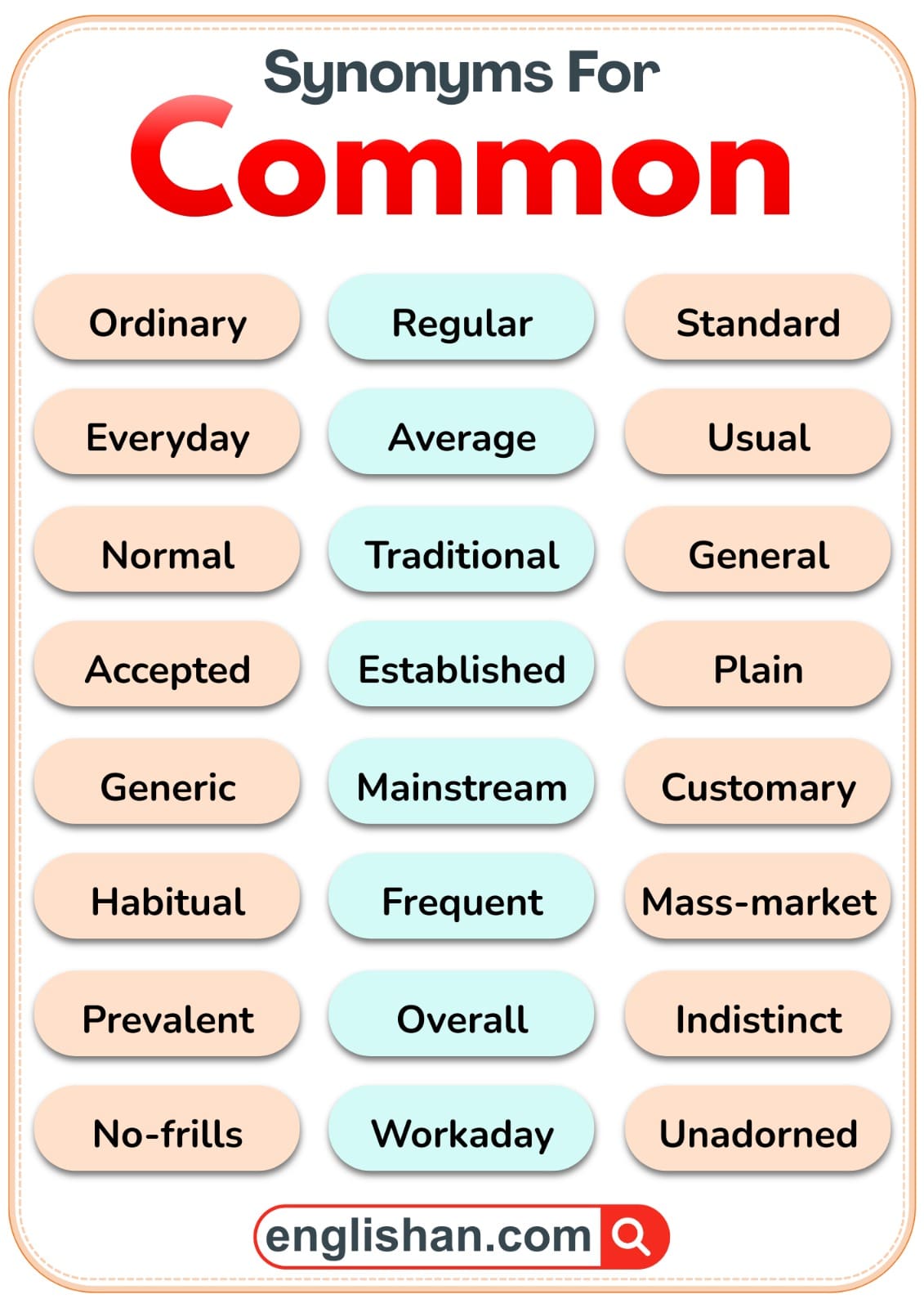 110+ Synonyms for Common with Meanings and Examples