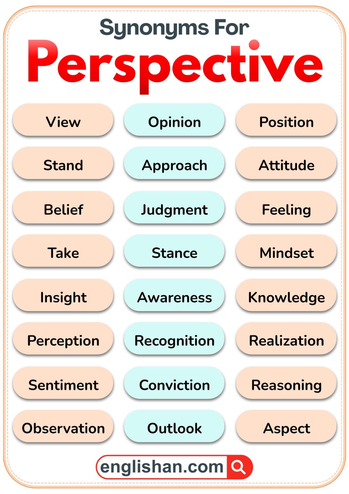 90+ Synonyms for Perspective: A Complete List with Examples