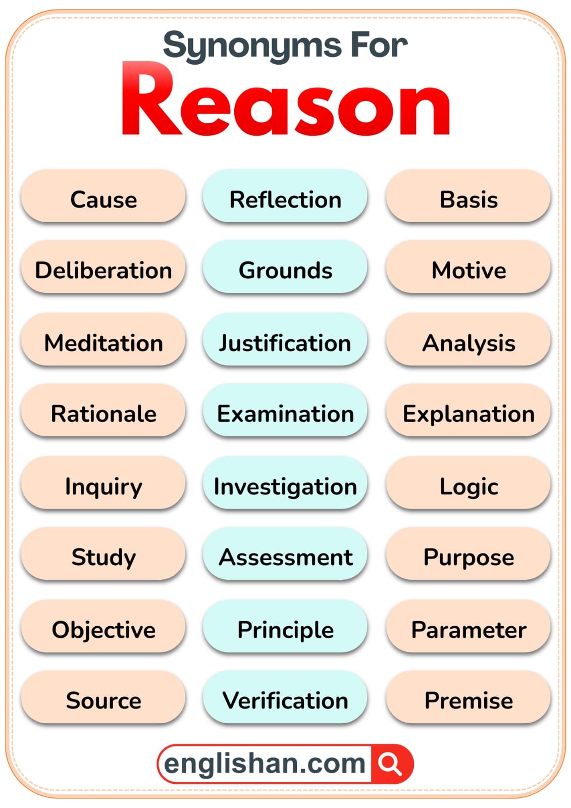 155 Synonyms for Reason with Meanings and Examples
