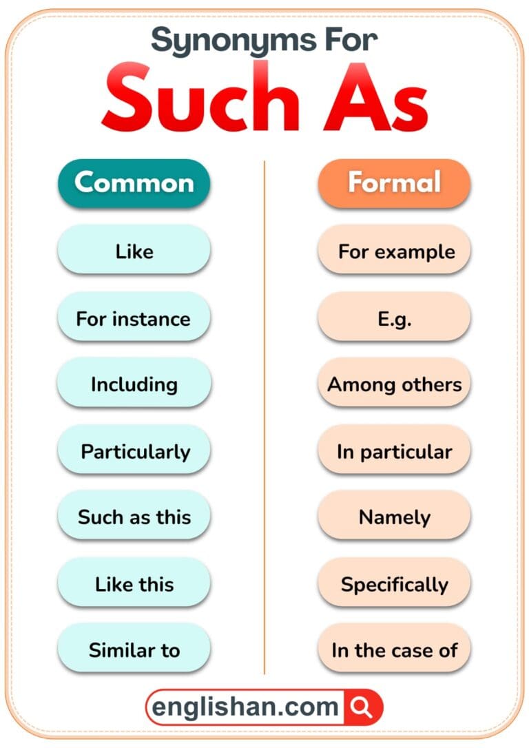 75+ Synonyms for Such As in English With Clear Examples