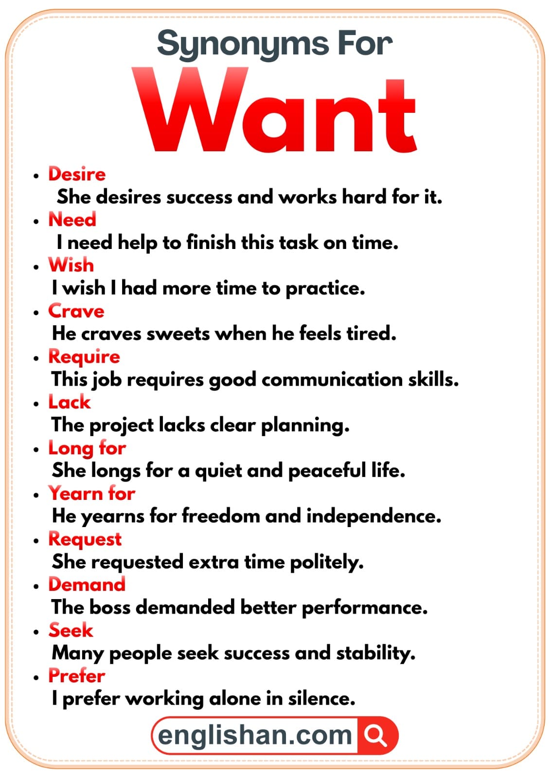 110+ Synonyms for Want with Meanings and Examples