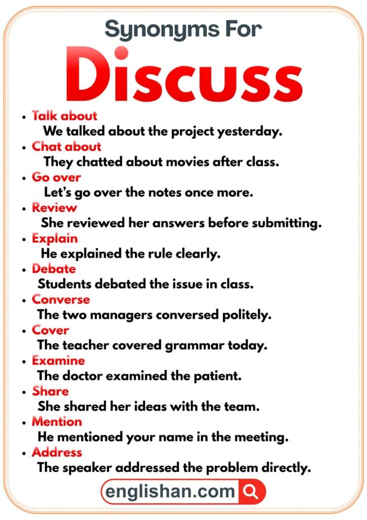 120+ Synonyms for Discuss in English With Clear Examples