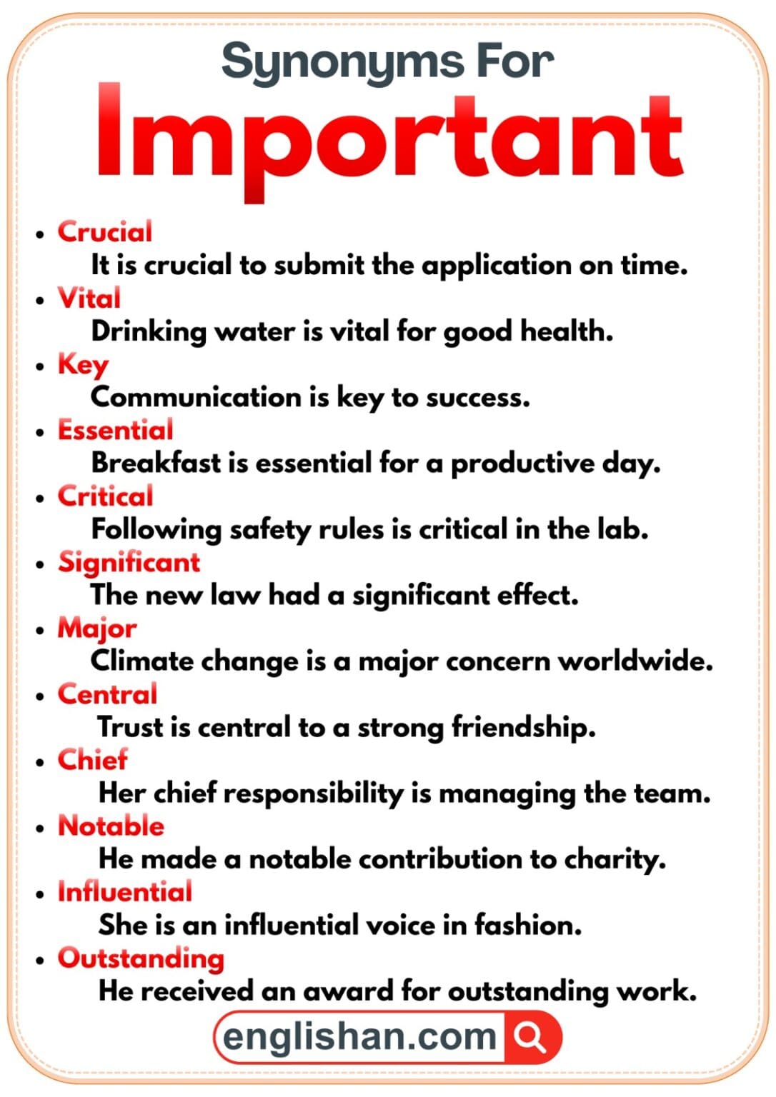 230+ Synonyms for Important with Meanings and Examples