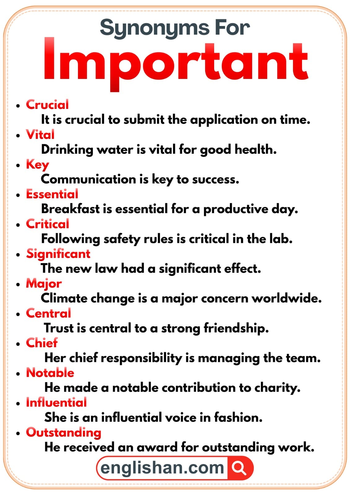 230+ Synonyms for Important with Meanings and Examples