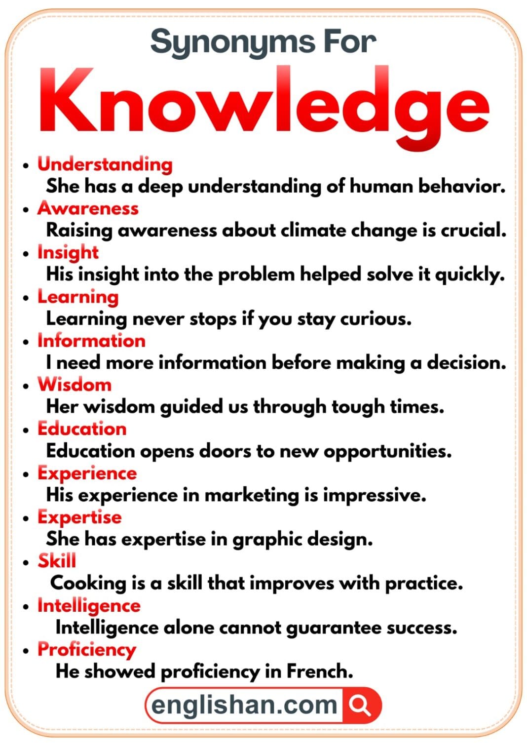 Synonyms for Knowledge: Complete List with Meanings