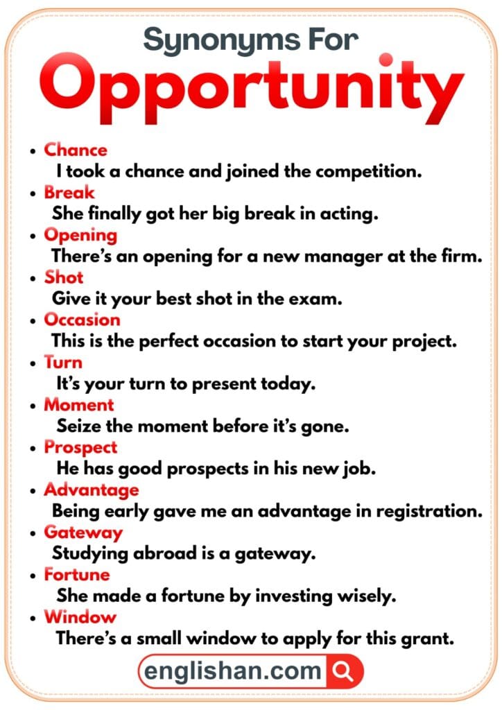 60+ Synonyms for Opportunity with Meanings and Examples