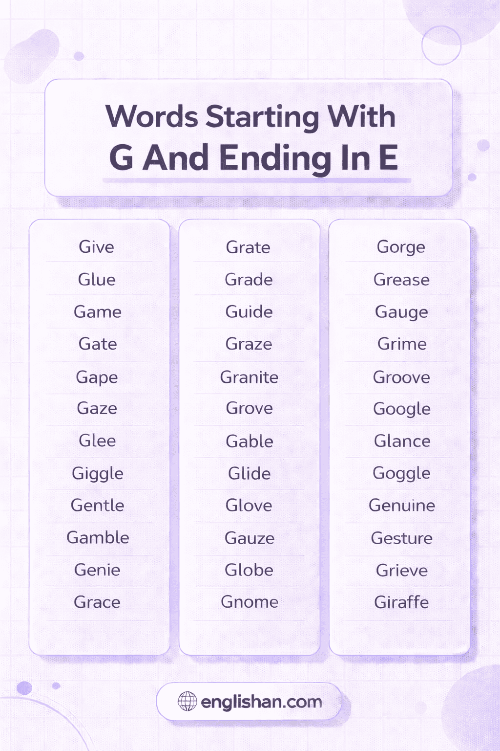 Words that start with G and end with E ( Complete List )