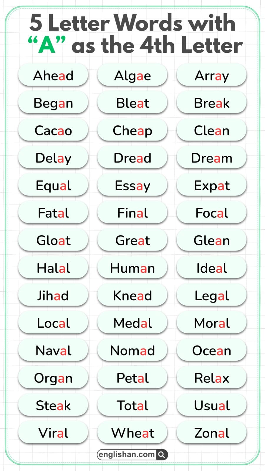 5 Letter Words with A as the 4th Letter