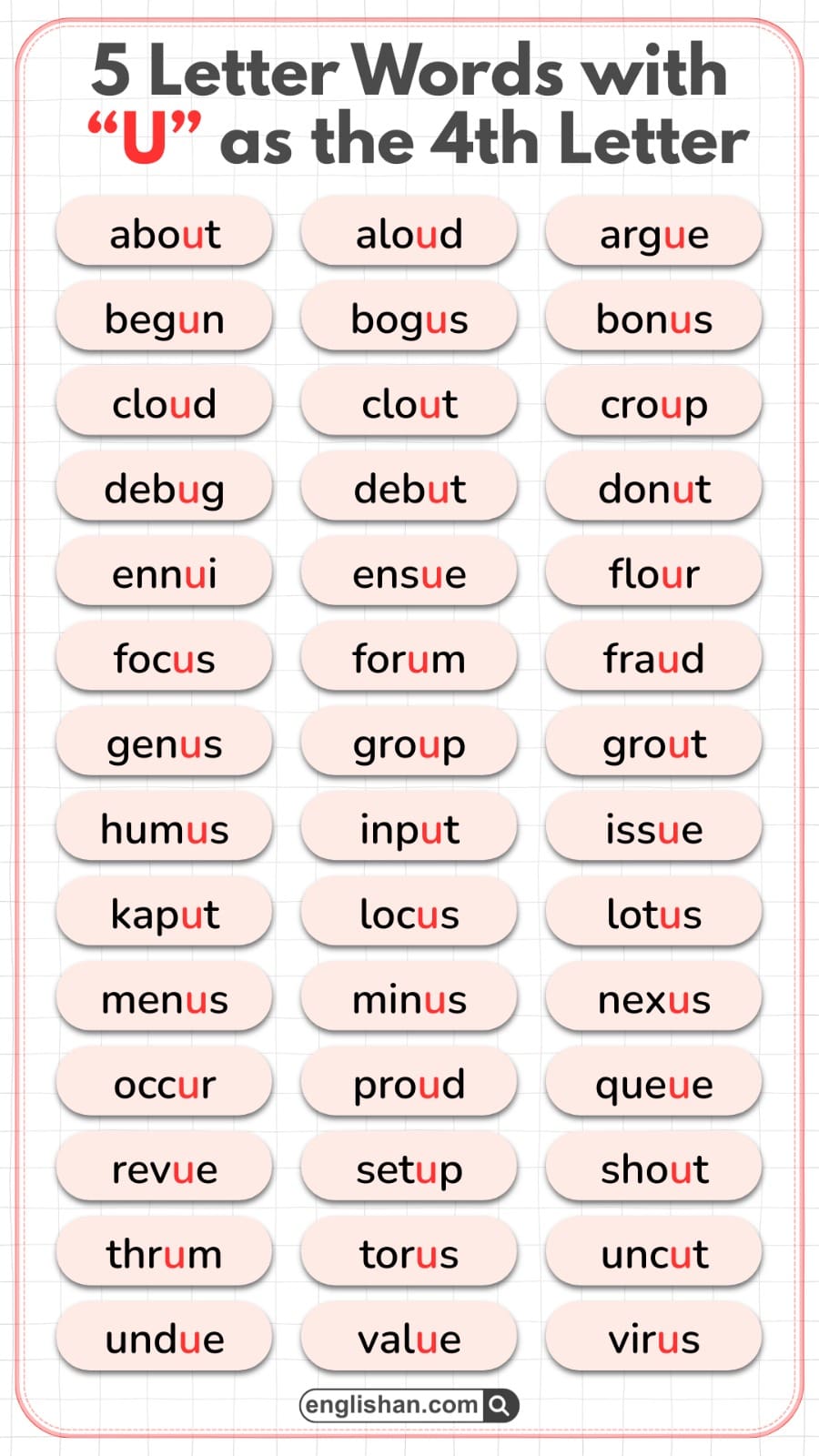 5 Letter Words with U as the 4th Letter • Englishan