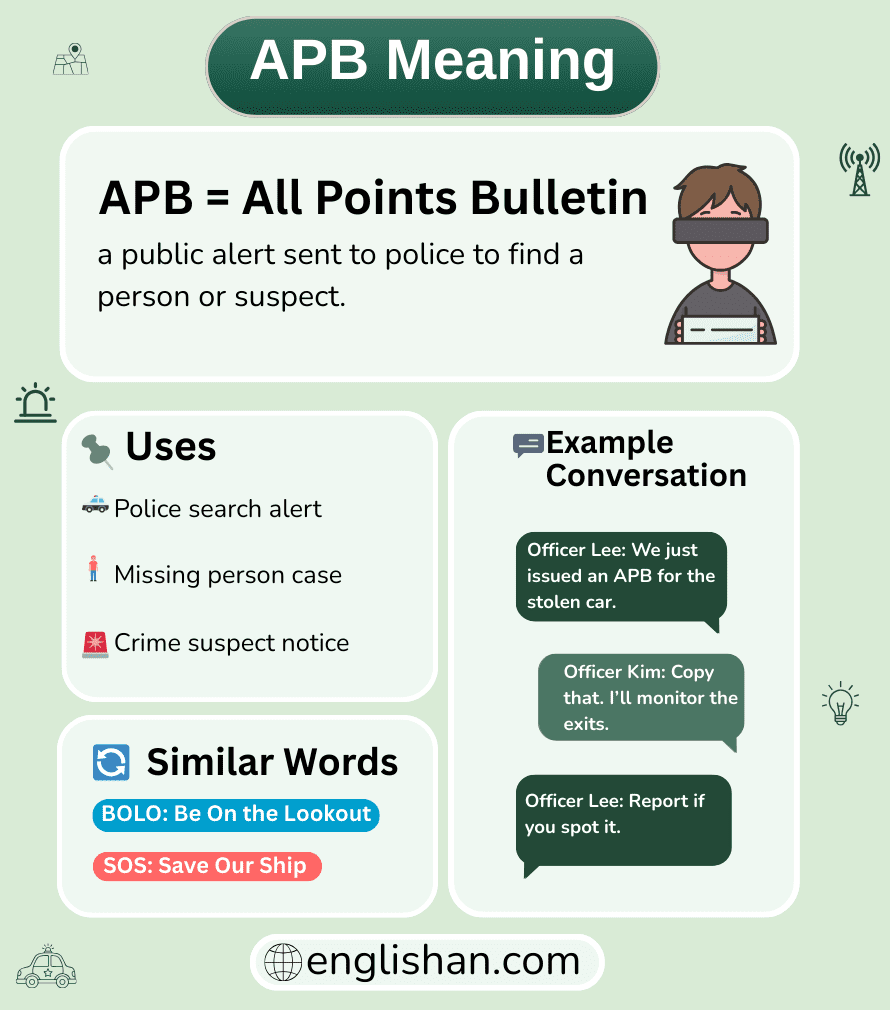 What Does APB Mean? Origin, Use, Example Conversation