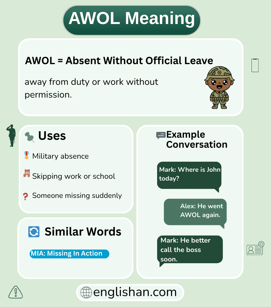 What Does Awol Mean? Origin, Use, Example Conversation