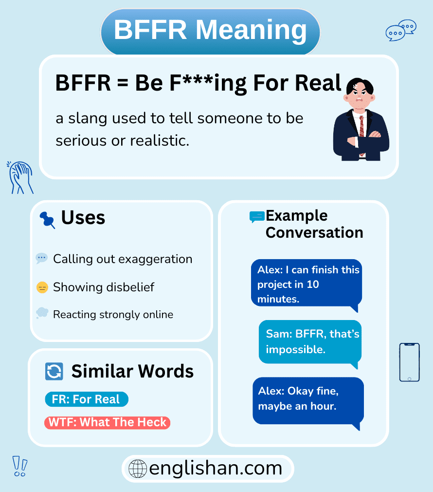 What Does BFFR Mean? Origin, Use, Example Conversation